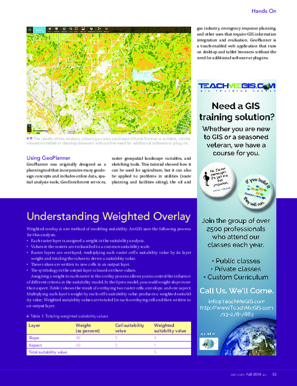 (PDF) Understanding weighted overlay