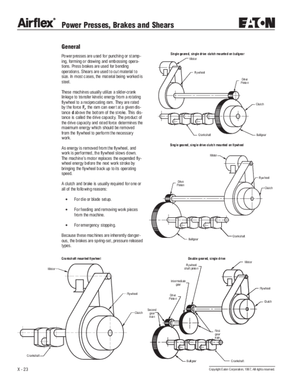 (PDF) Calculation Force of RAM Airflex