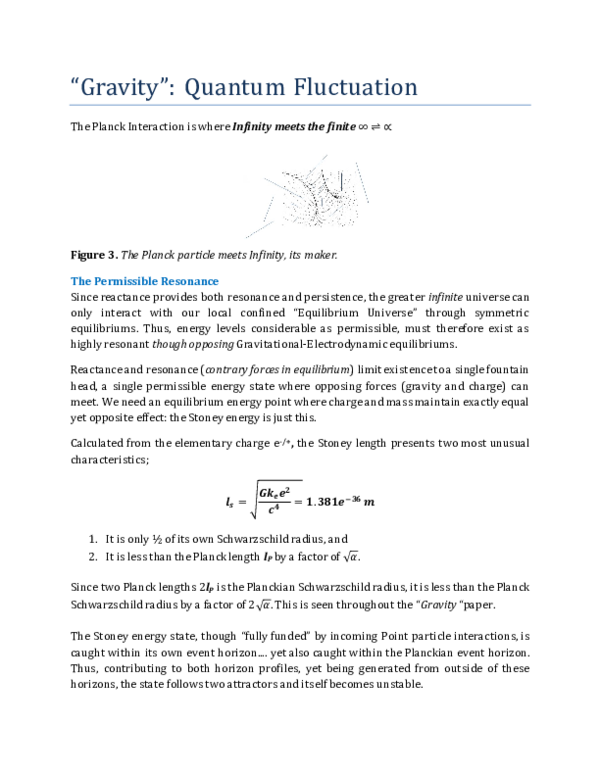 (PDF) "Gravity": Quantum Fluctuation | David Harding - Academia.edu