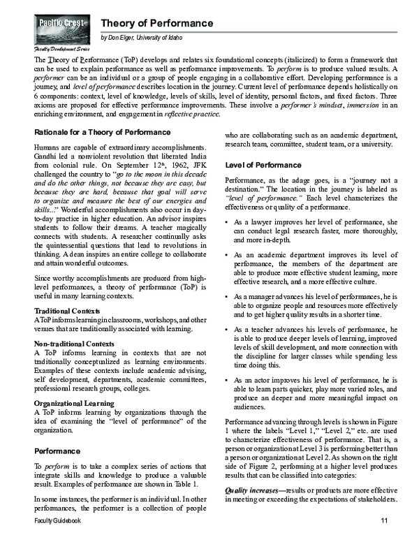 Pdf Faculty Guidebook Faculty Development Series