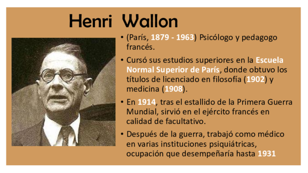 (PPT) Henri Wallon