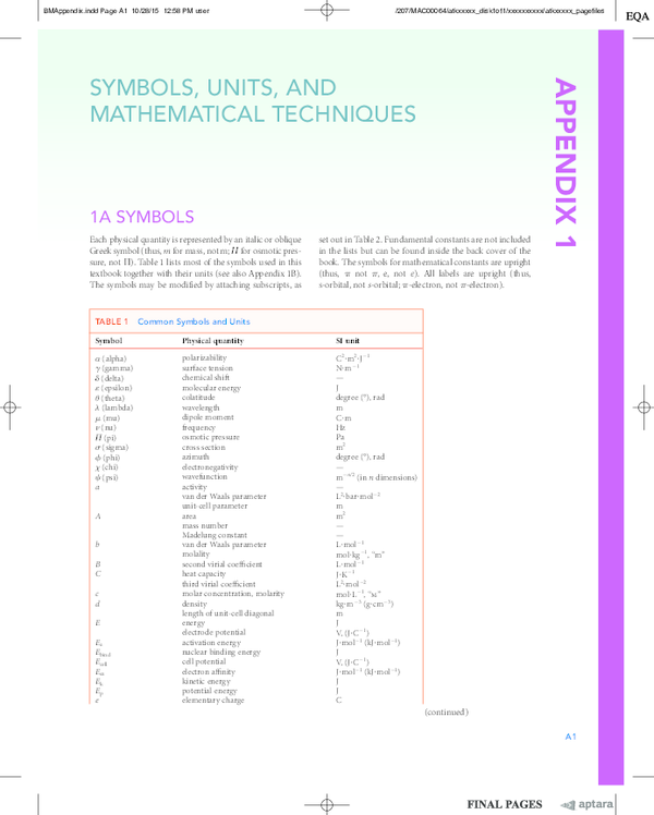 (PDF) APPENDIX 1 SYMBOLS, UNITS, AND MATHEMATICAL TECHNIQUES 1A SYMBOLS