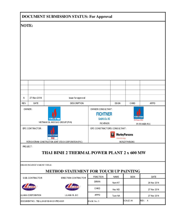 (PDF) DOCUMENT SUBMISSION STATUS: For Approval NOTE | norain izatey ...
