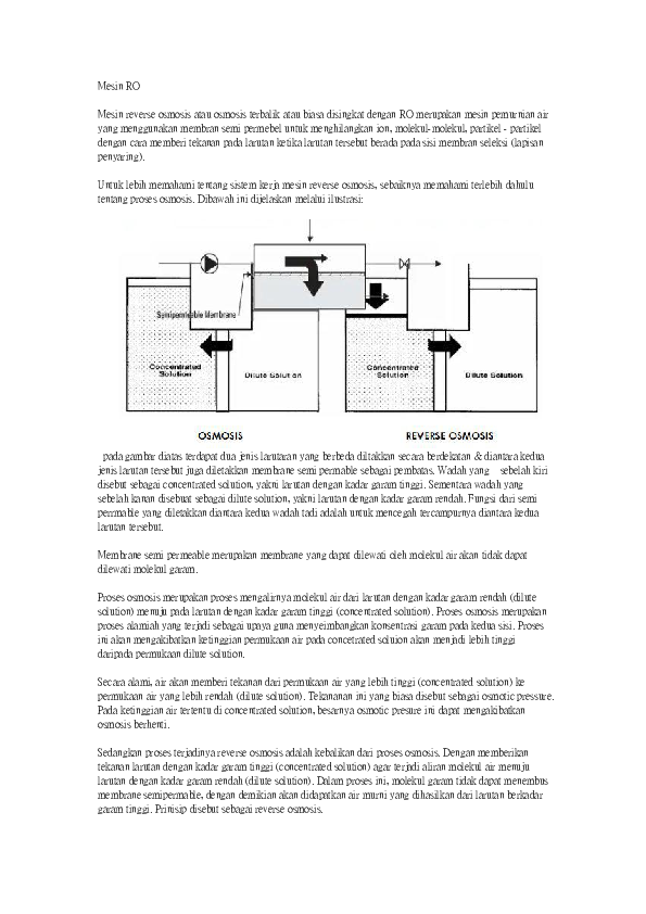 (PDF) Begini Cara Kerja Mesin RO Reverse Osmosis