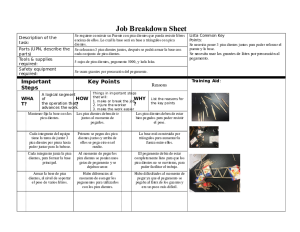 (DOC) Job Breakdown Sheet