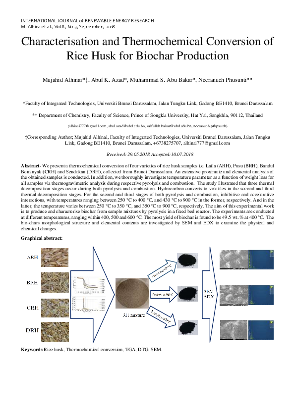 (PDF) Characterisation and Thermochemical Conversion of Rice Husk for ...