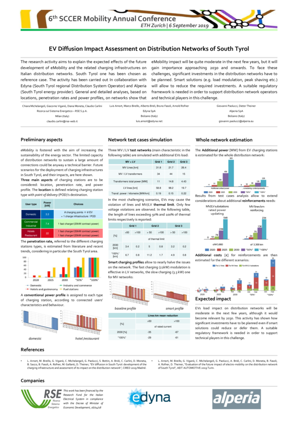 (PDF) EV Diffusion Impact Assessment on Distribution Networks of South ...