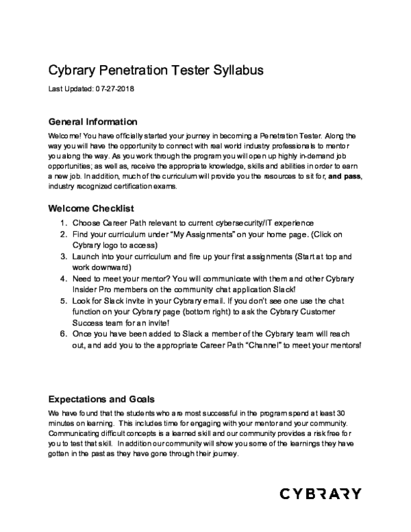 Pdf Cybrary Penetration Tester Syllabus Krishna Upadhyaya