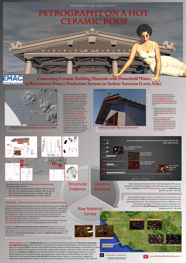 (PDF) Petrography On a Hot Ceramic Roof. Connecting building materials ...