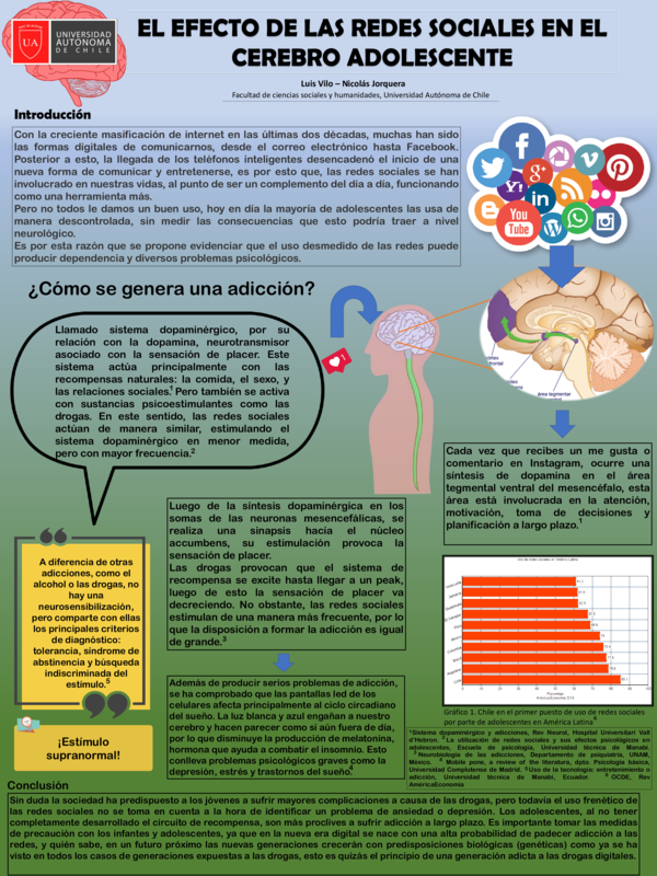 (PPT) Efecto de las redes sociales en el cerebro adolescente