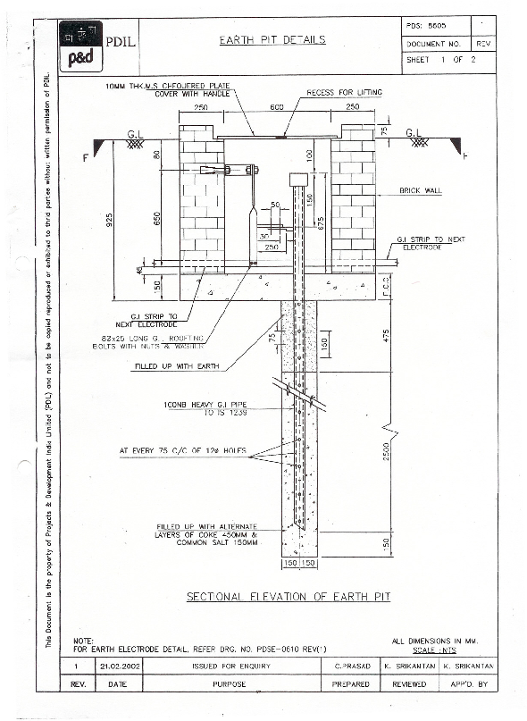 Earthing Set Drawing With Diagram, 52% OFF | dobytudesign.cz