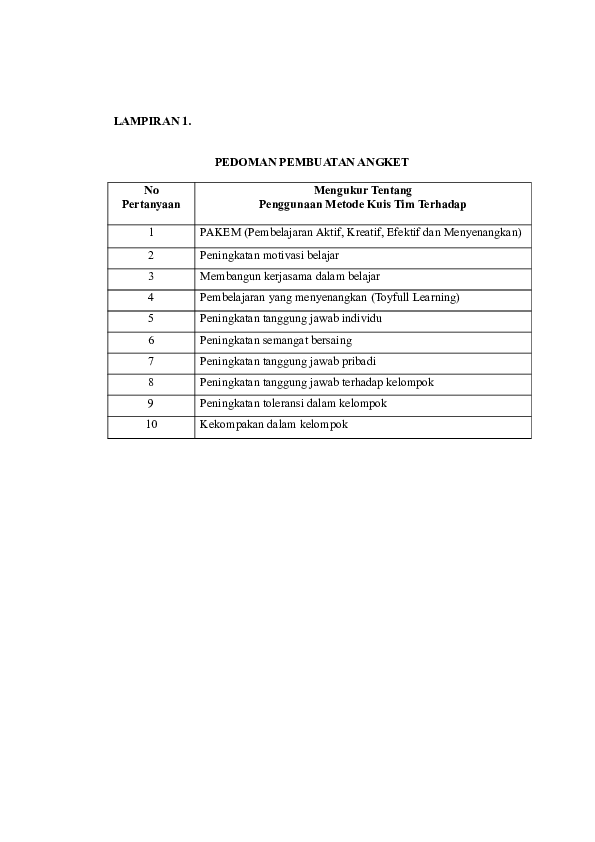 (DOC) LAMP 1. PEDOMAN PEMBUATAN ANGKET | Nurmala Nurmala - Academia.edu