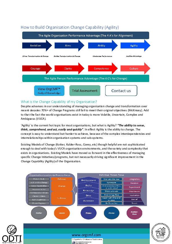 (PDF) How to Build Organisation Change Capability (Agility)