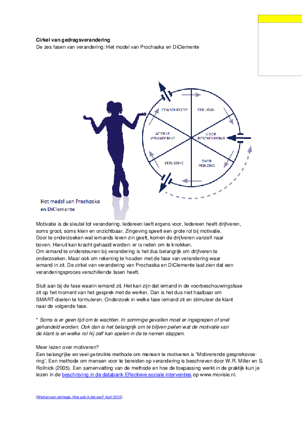 (PDF) Cirkel van gedragsverandering De zes fasen van verandering: Het ...