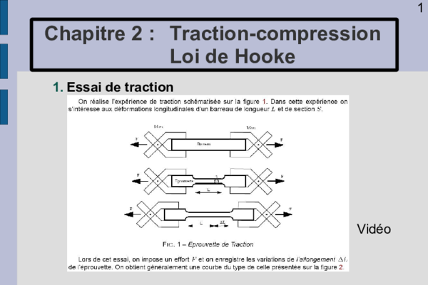 (PDF) Chapitre 2 : Traction-compression Loi de Hooke