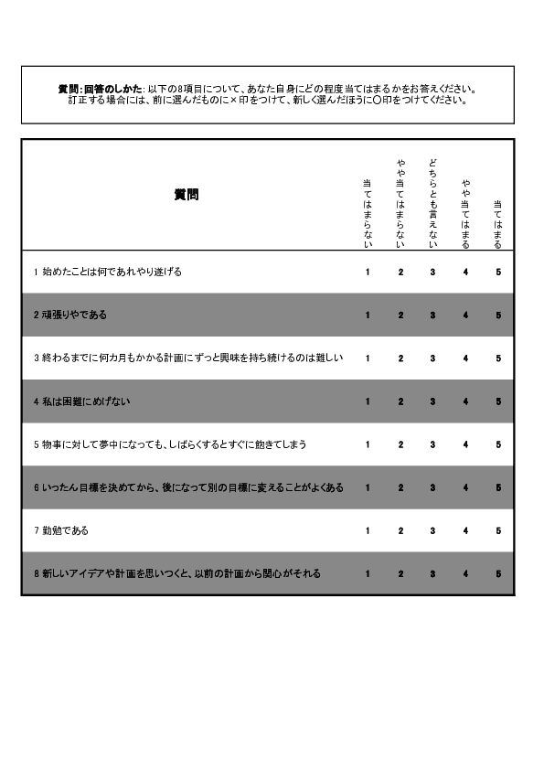 (PDF) 日本語版Short Grit（Grit-S）尺度 | Kazuji Nishikawa - Academia.edu