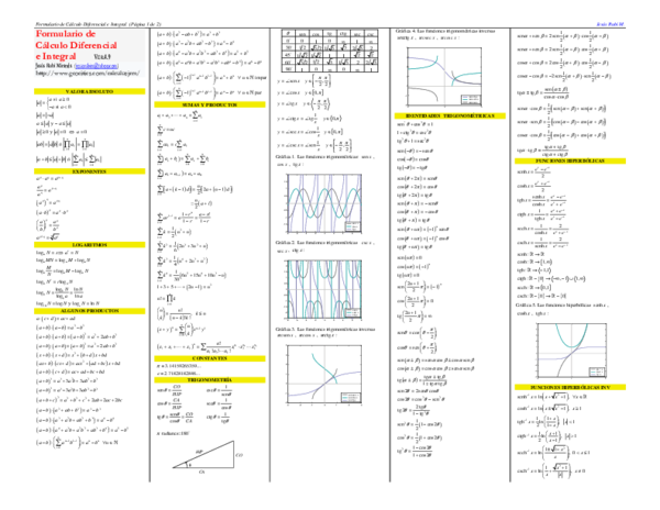 (PDF) Formulario de Cálculo Diferencial e Integral VALOR ABSOLUTO ...