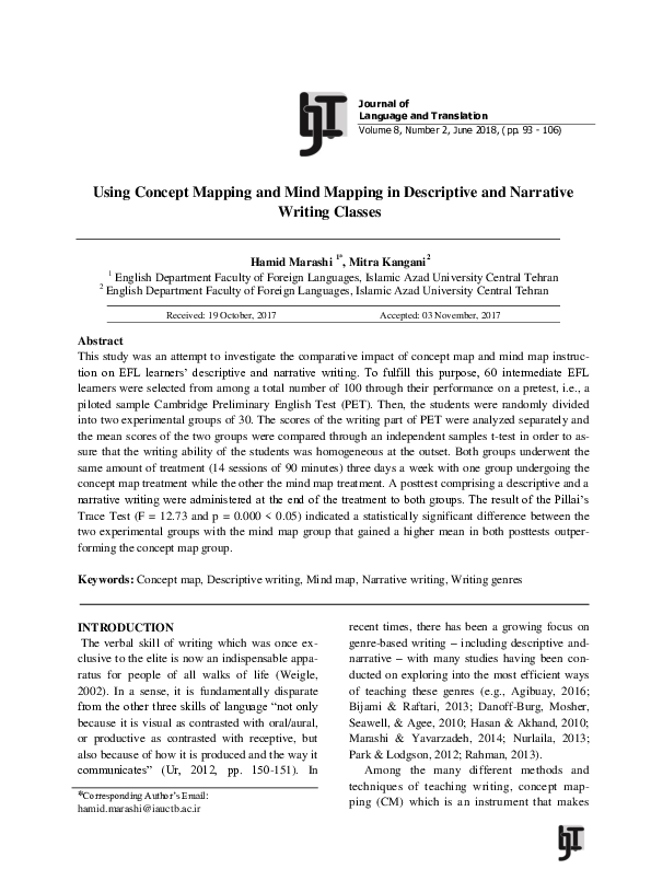 (PDF) Using Concept Mapping and Mind Mapping in Descriptive and Narrative Writing Classes