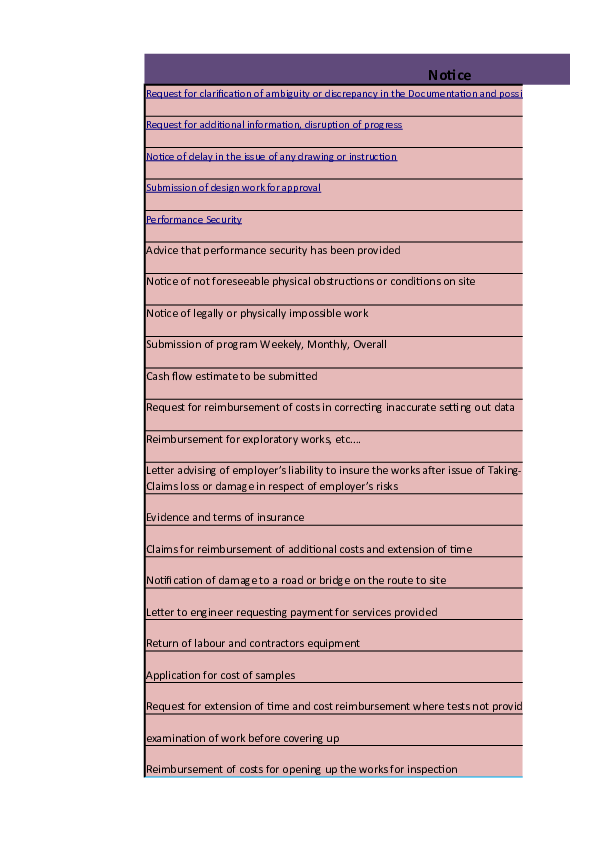 (XLS) FIDIC Notice LOG rev.