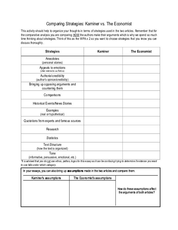 (DOC) . Comparing Strategies Organizer for Comparative Analysis (1)