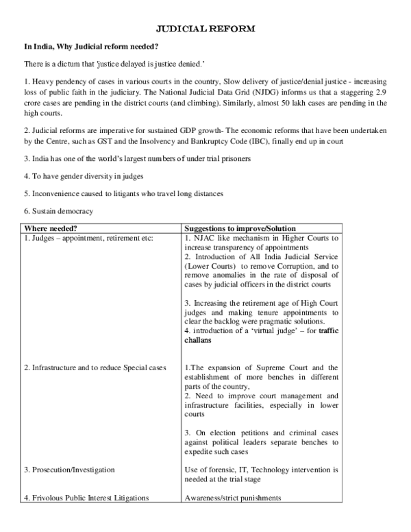 (PDF) Judicial Reform - India