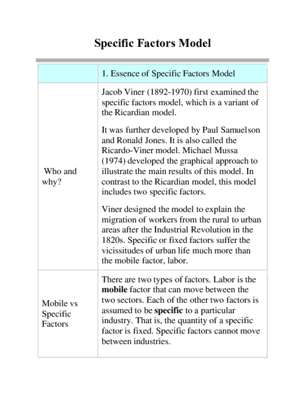 (DOC) Specific Factors Model