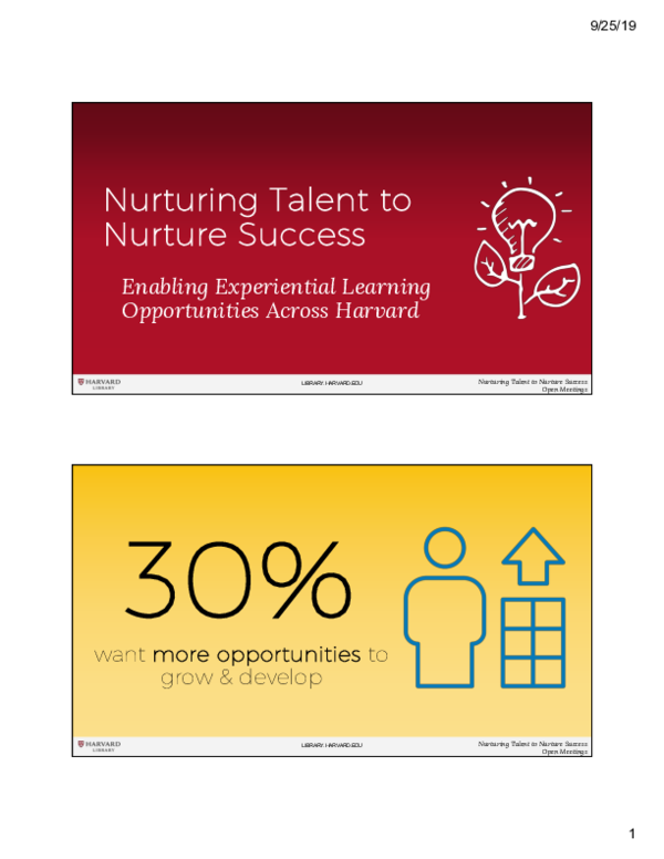 (PDF) Nurturing Talent to Nurture Success: Enabling Experiential ...