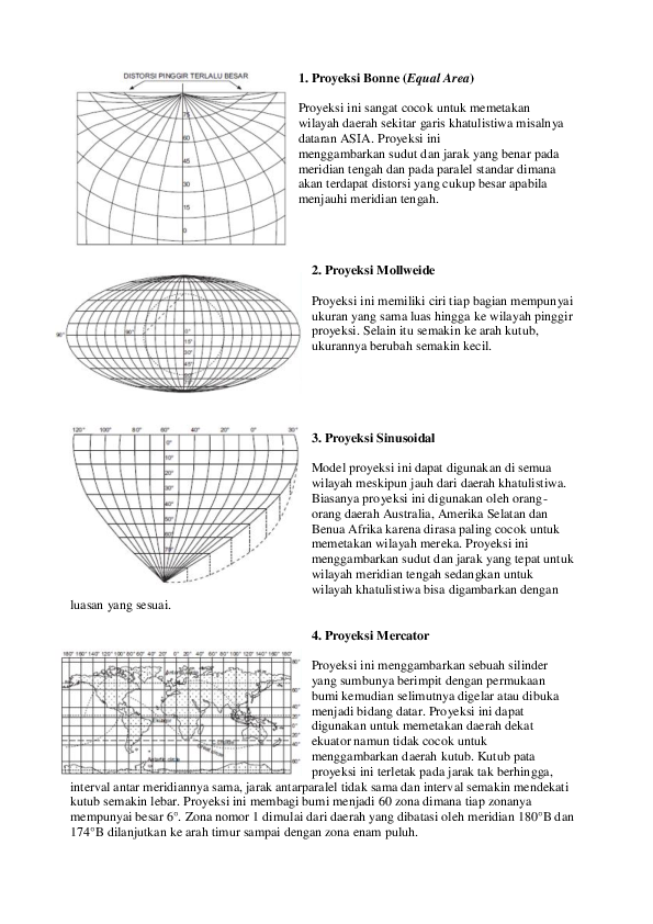 (DOC) Proyeksi Bonne (Equal Area