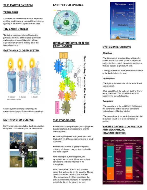 (PDF) THE EARTH SYSTEM