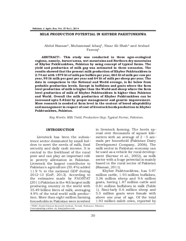 (PDF) Milk Production Potential in Khyber Pakhtunkhwa