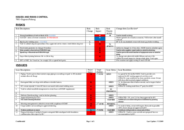 (PDF) Ship Newbuilding Project Management- ISSUES AND RISKS CONTROL