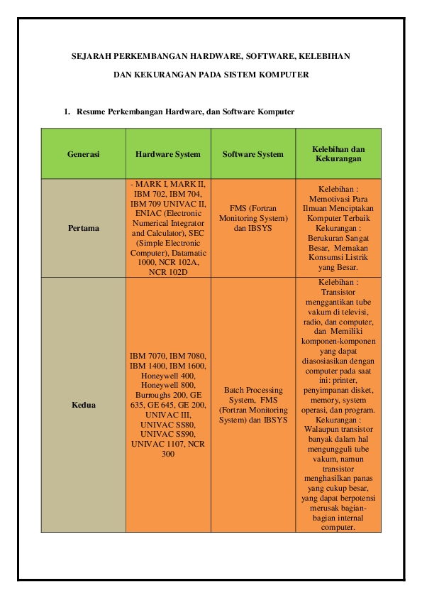 (DOC) SEJARAH PERKEMBANGAN HARDWARE, SOFTWARE, KELEBIHAN