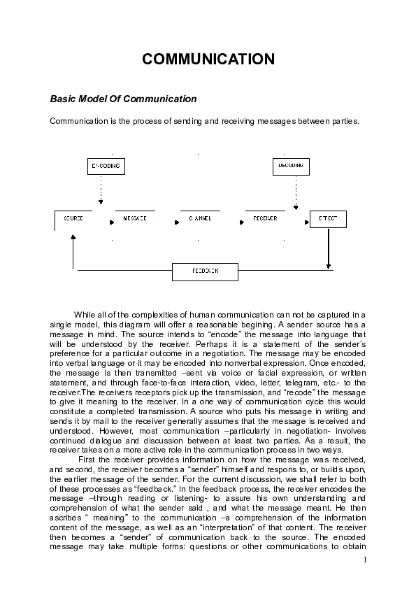 (DOC) Business Communication