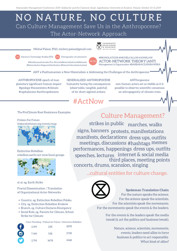 (PDF) No Nature, no Culture. Can Culture Management Save us in the ...