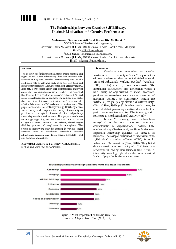(PDF) The Relationships between Creative Self-Efficacy, Intrinsic ...