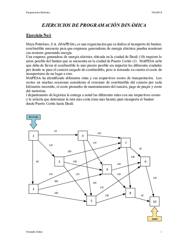 (PDF) Programación Dinámica UNAHVS EJERCICIOS DE PROGRAMACIÓN DINÁMICA