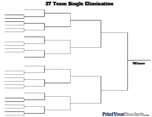 (PDF) PrintYourBrackets.com 27 Team Single Elimination Winner ...