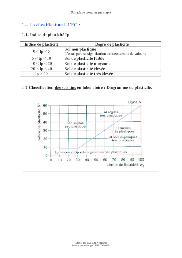 classification lcpc des sols