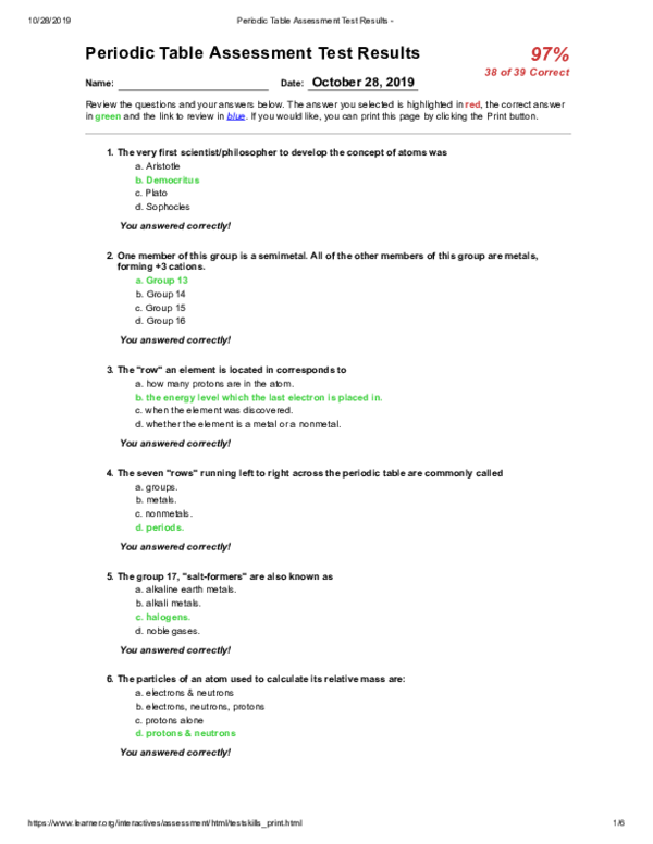 Periodic Table Test | Cabinets Matttroy