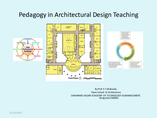 (PDF) Pedagogy in Architectural Design Teaching