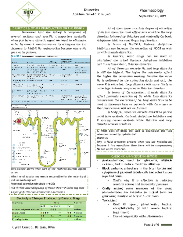 (PDF) Pharmacology Diuretics