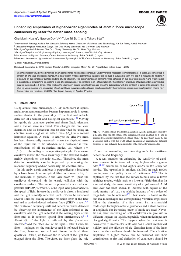 Pdf Enhancing Amplitudes Of Higher Order Eigenmodes Of Atomic Force Microscope Cantilevers By