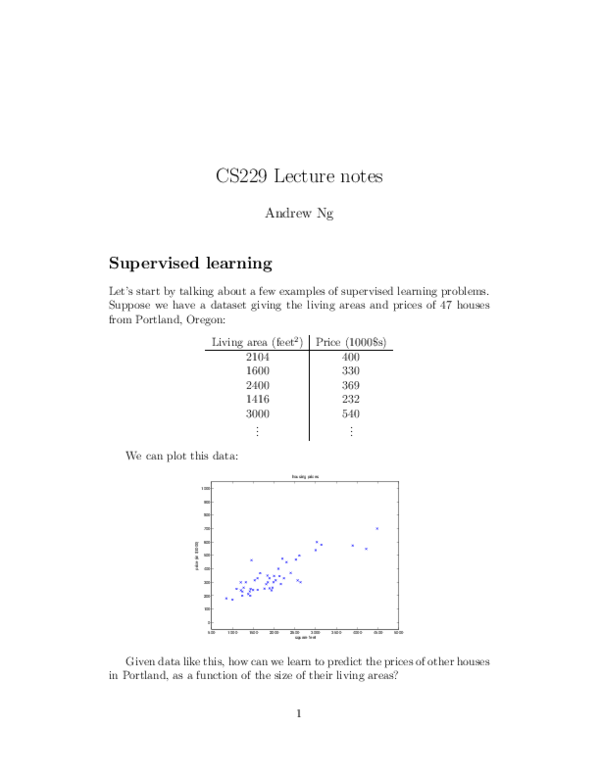 (PDF) CS229 Lecture notes Supervised learning | ragib ponno - Academia.edu