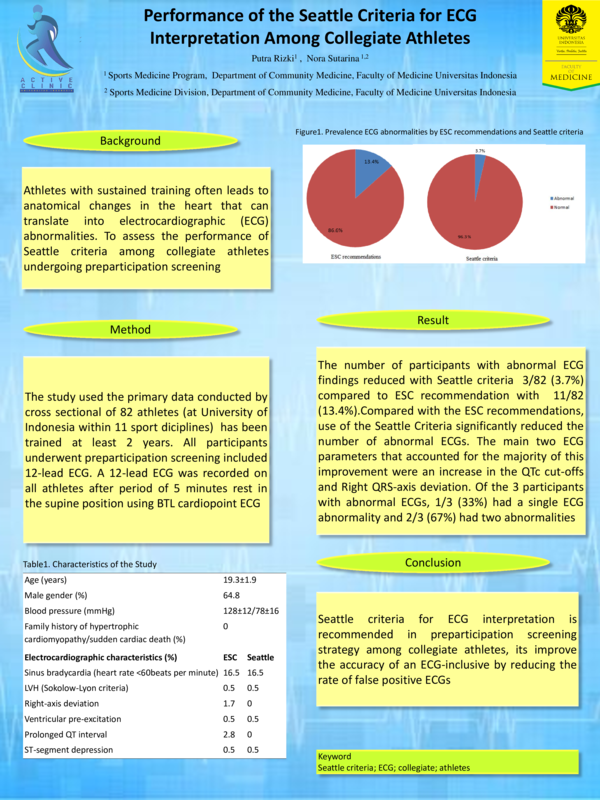 (PDF) Performance of the Seattle Criteria for ECG Interpretation Among ...