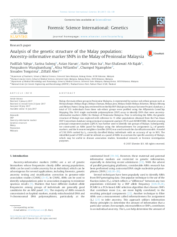 (PDF) Analysis of the genetic structure of the Malay population ...