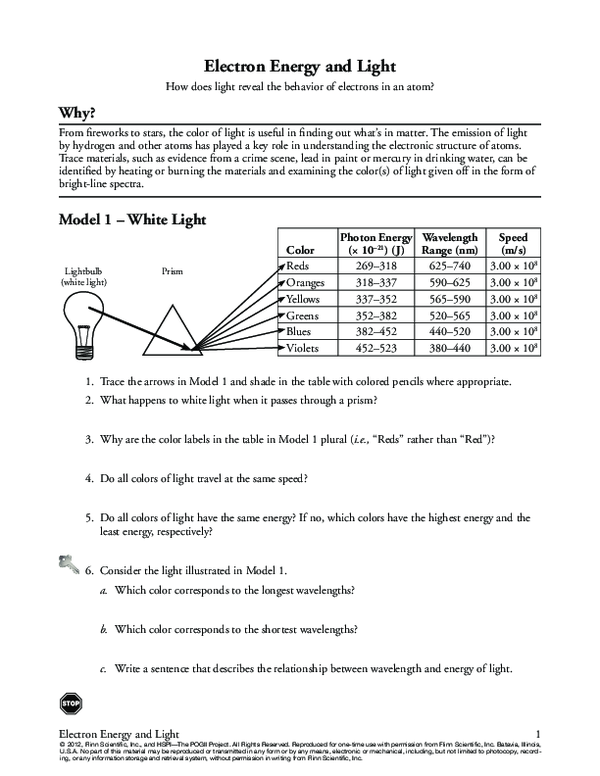 (PDF) Electron Energy and Light How does light reveal the behavior of ...