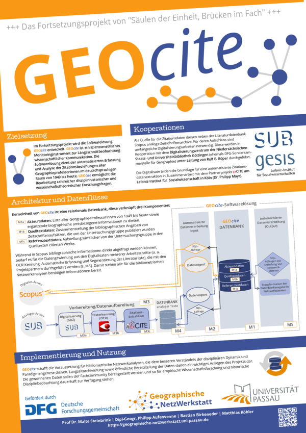 (PDF) GEOcite Poster | Philipp Aufenvenne, Malte Steinbrink, and Bastian Birkeneder - Academia.edu