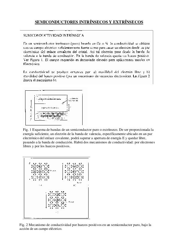 (PDF) SEMICONDUCTORES INTRÍNSECOS Y EXTRÍNSECOS