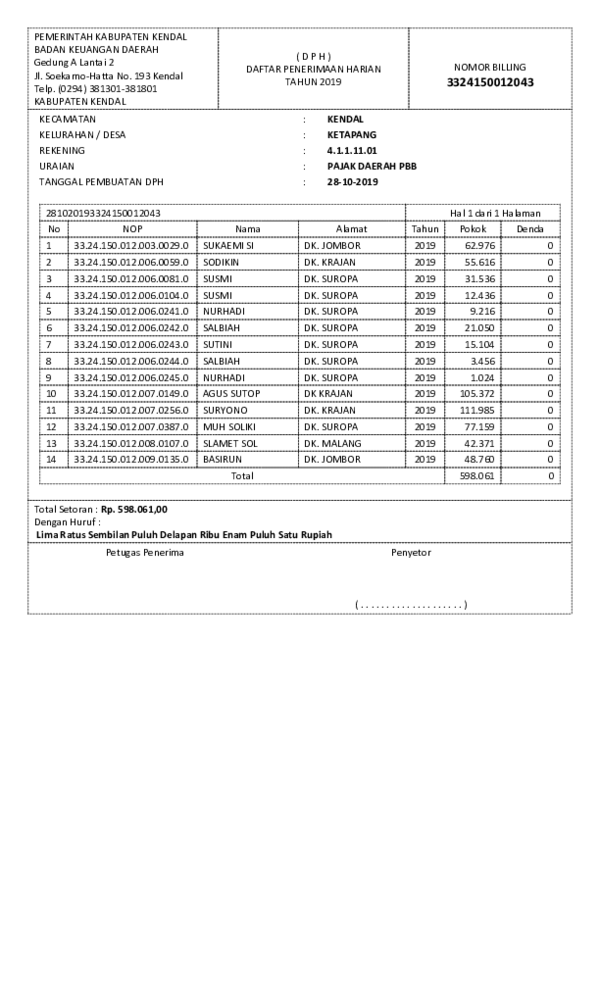 (PDF) Cetak stts | Slamet Tri rahardjo - Academia.edu