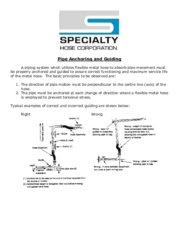 (PDF) Pipe Anchoring and Guiding